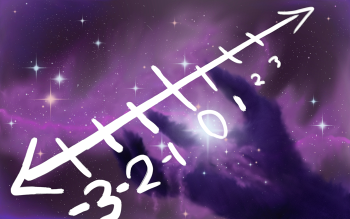 Impossible Is Not the Opposite of Possible | The Astral Wanderer